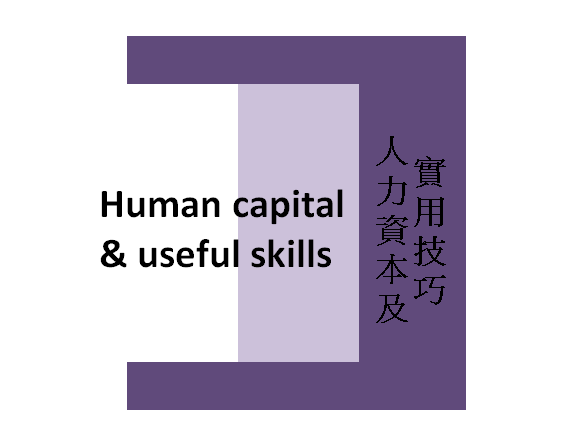 人力資本及實用技巧Human capital & useful skills